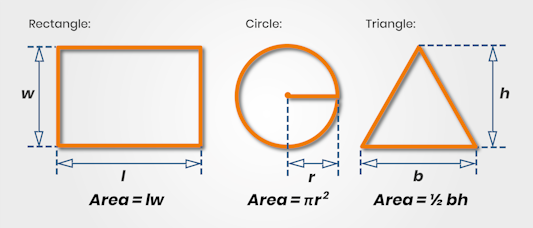 Mechanical Aptitude Test (Free): Take Our Practice Assessments