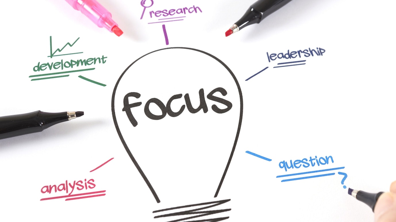 Predictive Index Tests: A 2025 Guide and 3 Sample Questions