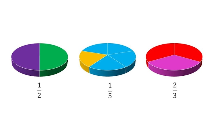 How to Calculate Fractions: A Step-By-Step Guide