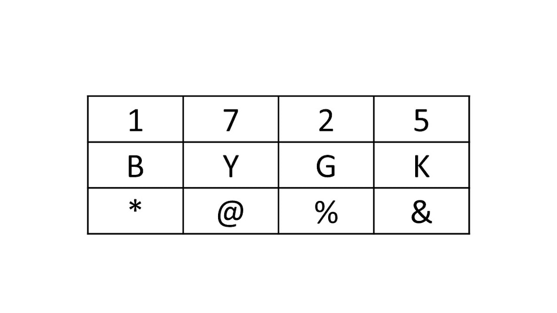 How to Pass the RAF Aptitude Test (AST) in 2026