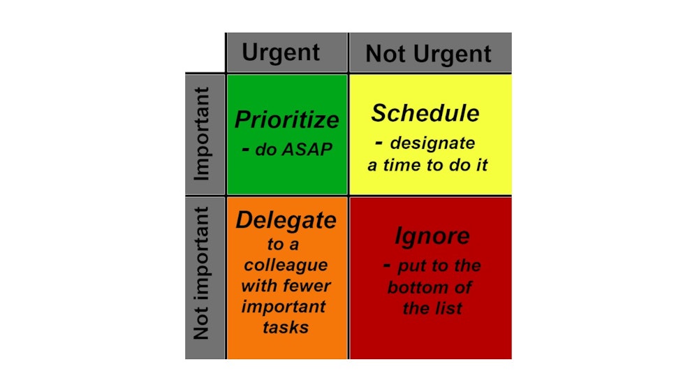 Work Ethic Skills: Top Values to Develop in the Workplace