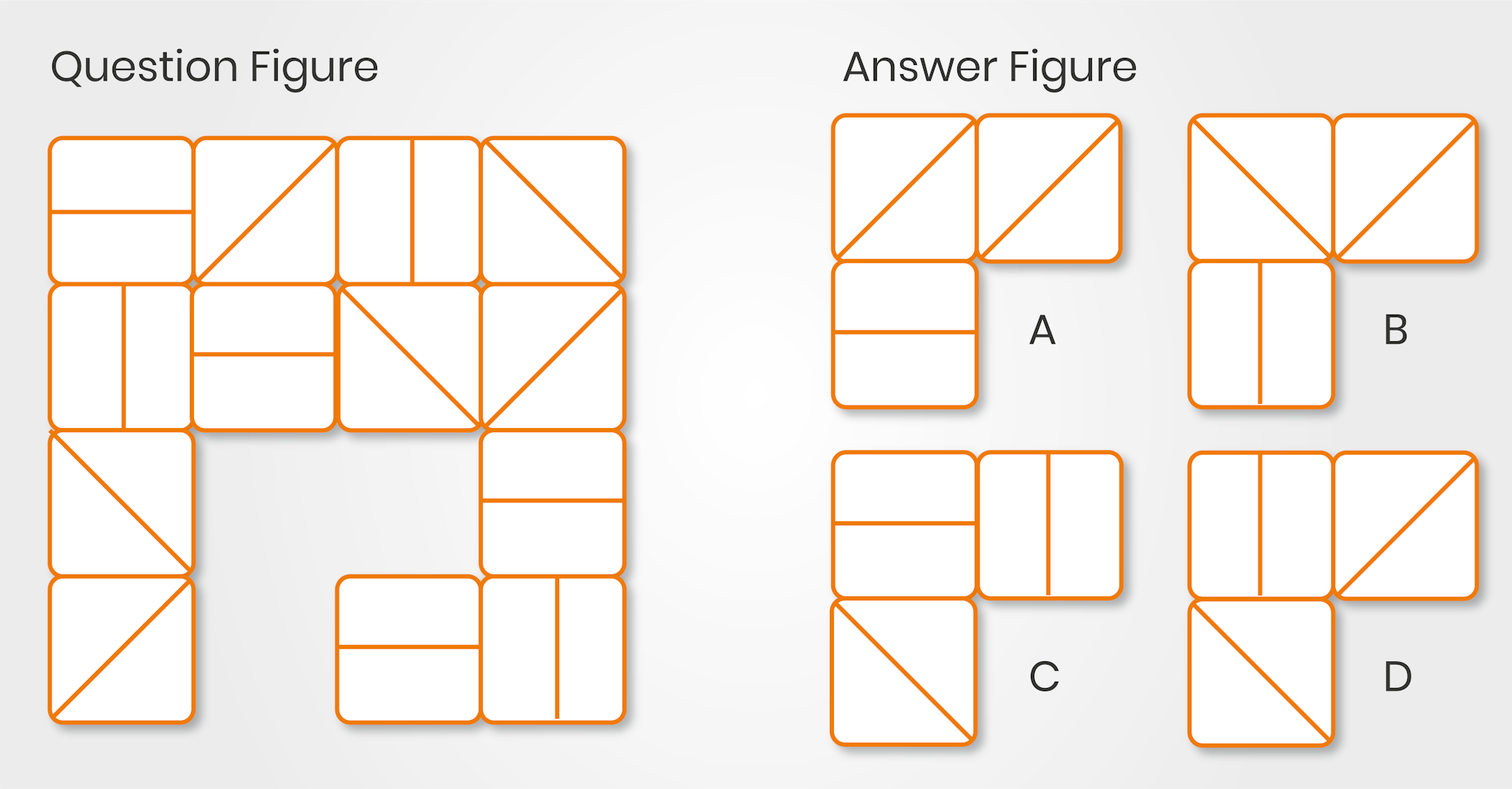 Diagrammatic Reasoning