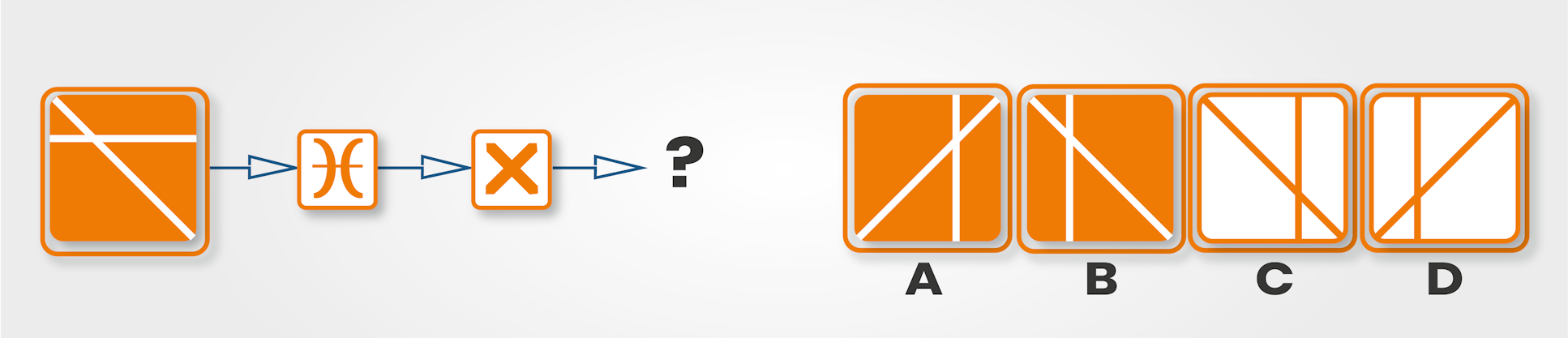 Diagrammatic Reasoning
