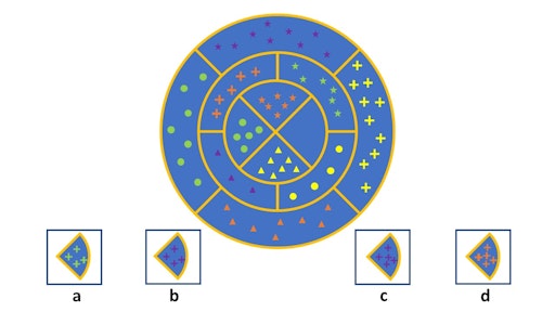 Air Traffic Control Tests: Free Practice Test and Study Guide