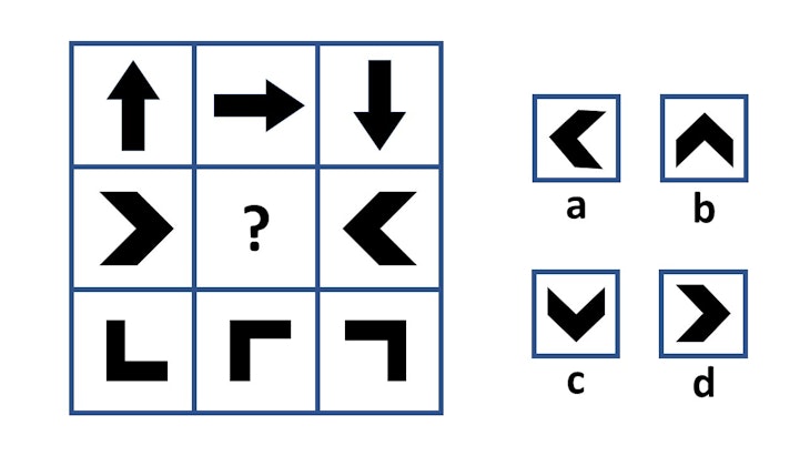 Air Traffic Control Tests: Free Practice Test and Study Guide