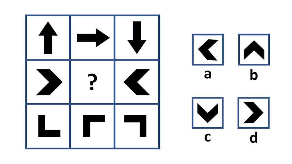 Air Traffic Control Tests: Free Practice Test and Study Guide