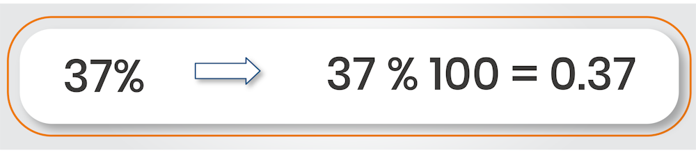 How to Calculate Percentages and Solve Percentage Questions