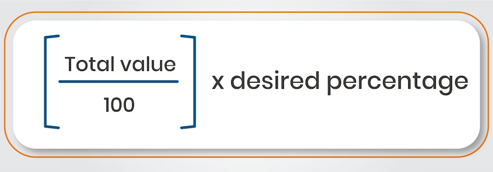 How to Work Out Percentage Problems [Questions and Answers]