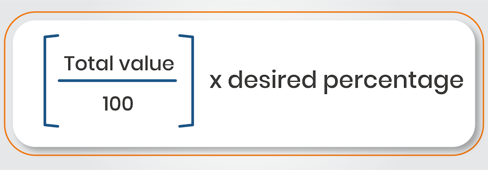 How to Calculate Percentages and Solve Percentage Questions