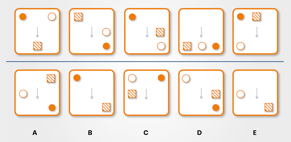 Analytical Reasoning Skills Test: Free Questions & Answers