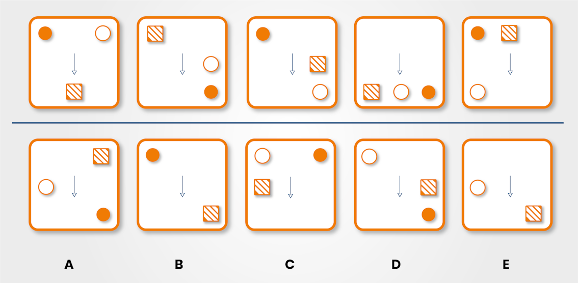 Analytical Reasoning Skills Test: Free Questions & Answers