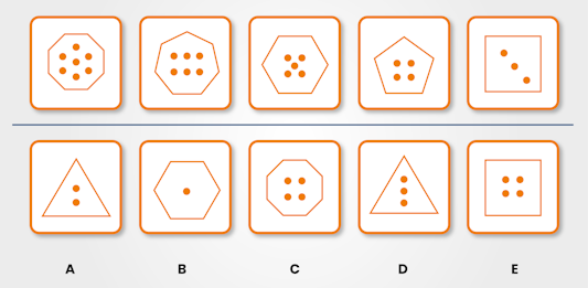 Analytical Reasoning Skills Test: Free Questions & Answers