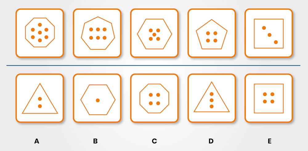 Analytical Reasoning Skills Test: Free Questions & Answers