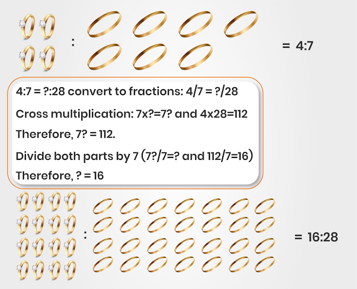 How to Solve Ratio Practice Problems - Question Examples