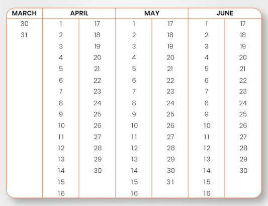 In-Tray Exercise: Free Practice Test & Tips [2024 Update]
