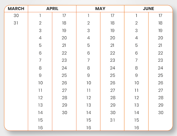 In-Tray Exercise: Free Practice Test & Tips [2024 Update]