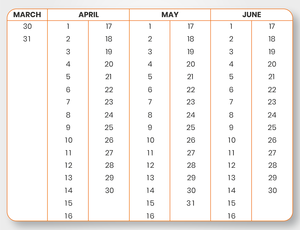 In-Tray Exercise: Free Practice Test & Tips [2024 Update]