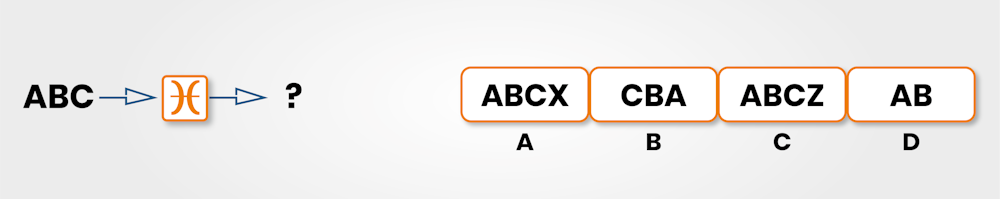 Abstract Reasoning Test: 90 Free Questions With Tips (2026)