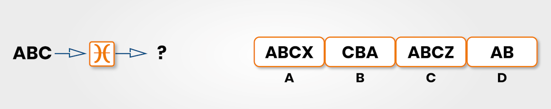 Abstract Reasoning Test: 90 Free Questions With Tips (2024)