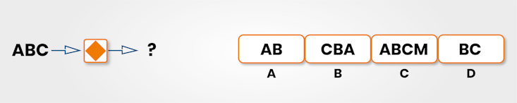 Abstract Reasoning Test: 90 Free Questions With Tips (2026)