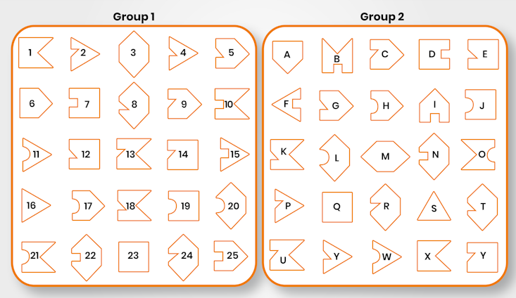 Spatial Orientation & Reasoning Tests: 45 Free Questions (2025)