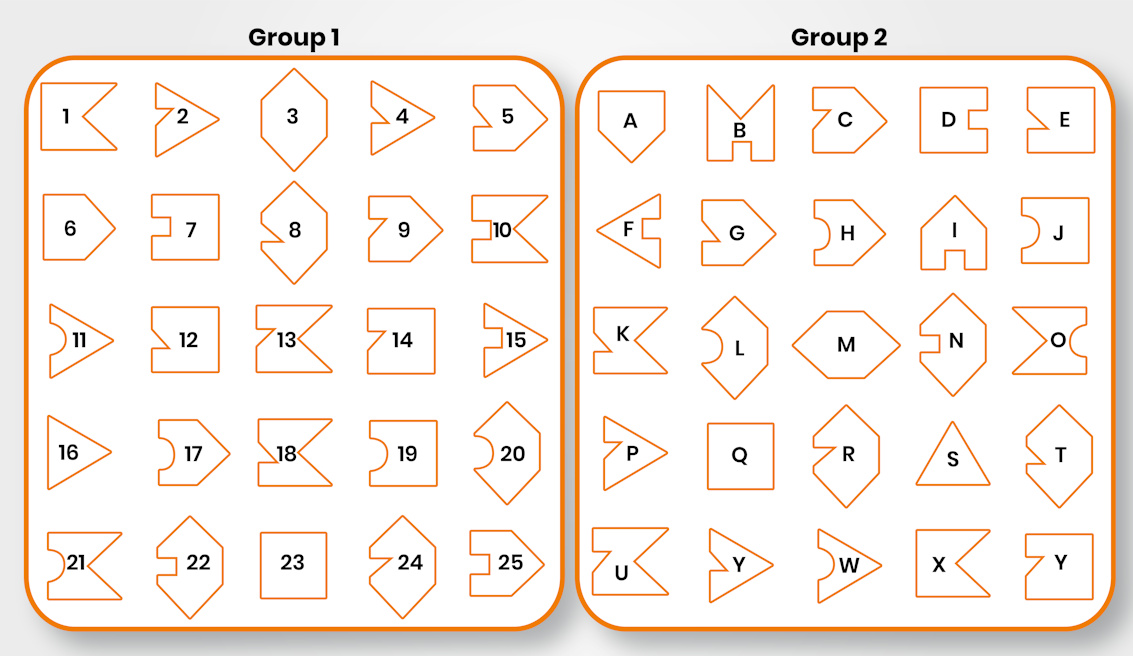 Spatial Orientation & Reasoning Tests: 45 Free Questions (2025)