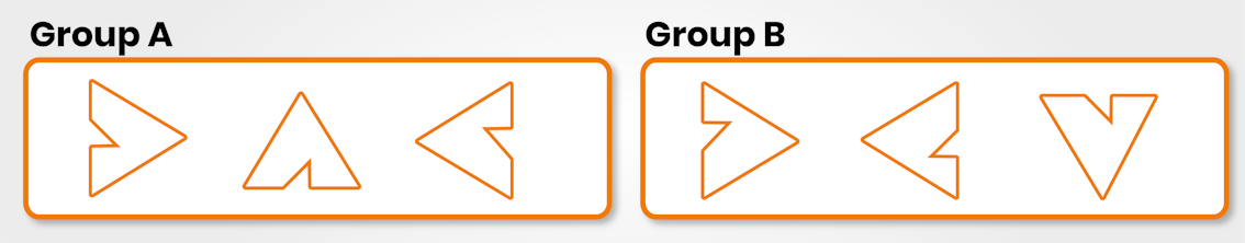 Spatial Orientation & Reasoning Tests: 45 Free Questions (2025)