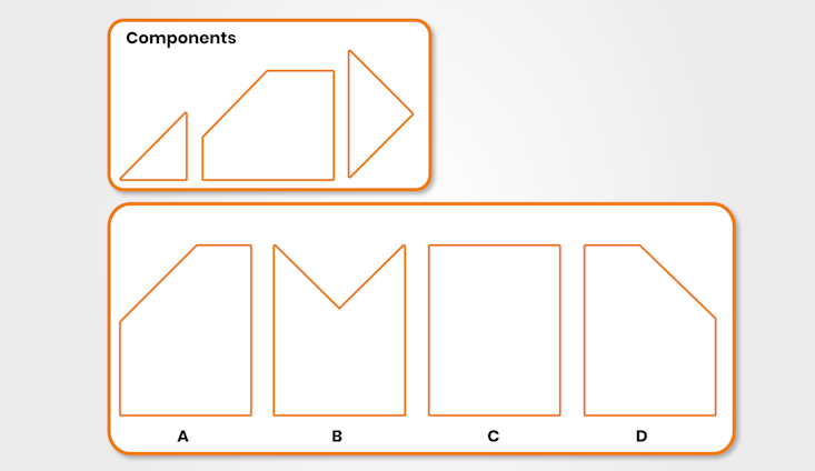 Spatial Orientation & Reasoning Tests: 45 Free Questions (2025)