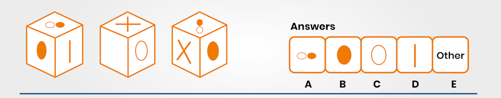 Spatial Orientation & Reasoning Tests: 45 Free Questions (2025)