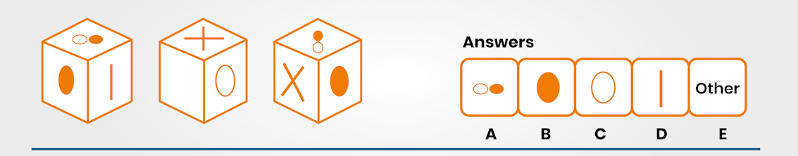 Spatial Orientation & Reasoning Tests: 45 Free Questions (2025)