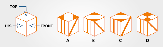Spatial Orientation & Reasoning Tests: 45 Free Questions (2025)