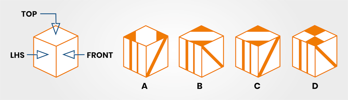 Spatial Orientation & Reasoning Tests: 45 Free Questions (2021)