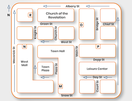 Spatial Orientation & Reasoning Tests: 45 Free Questions (2025)