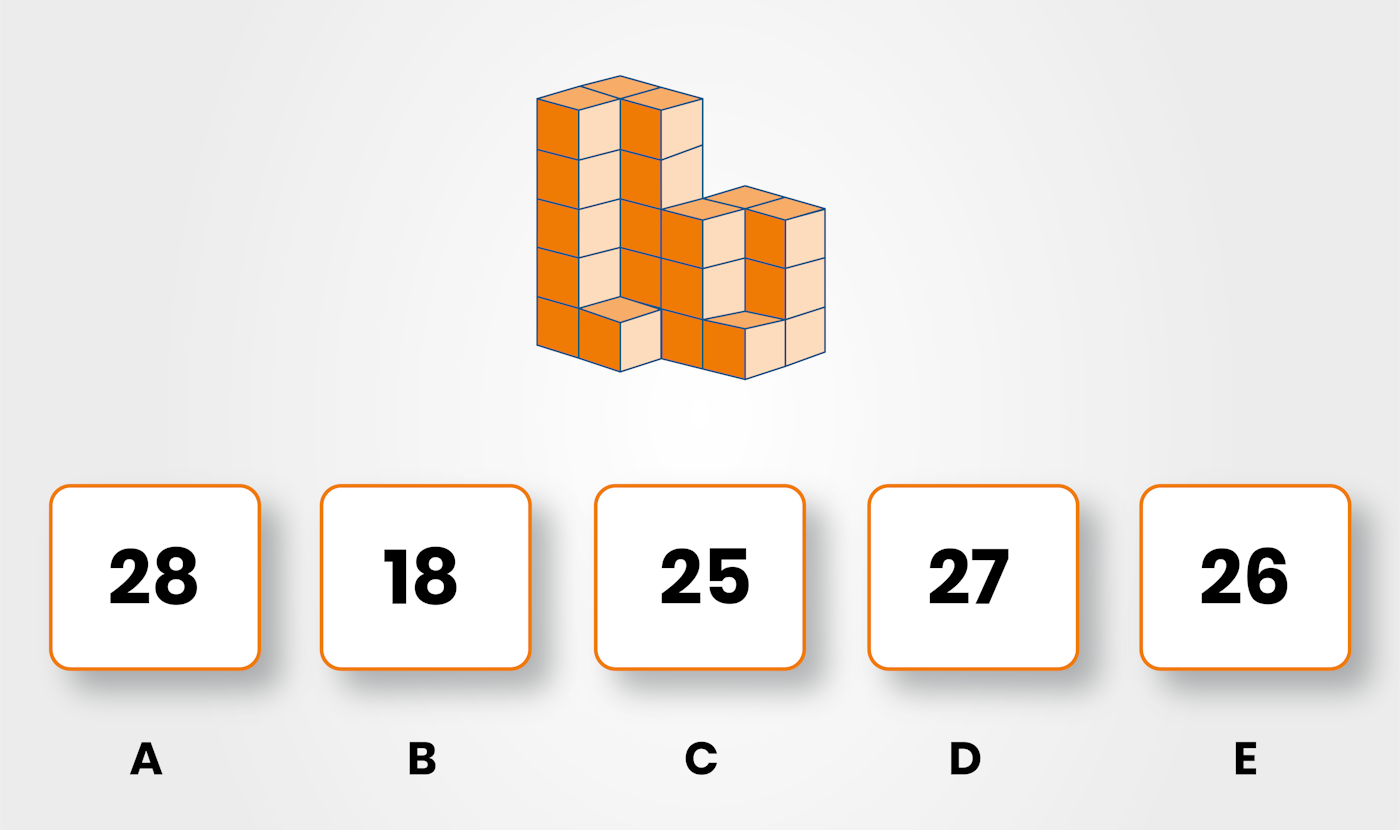 Spatial Orientation & Reasoning Tests: 45 Free Questions (2021)