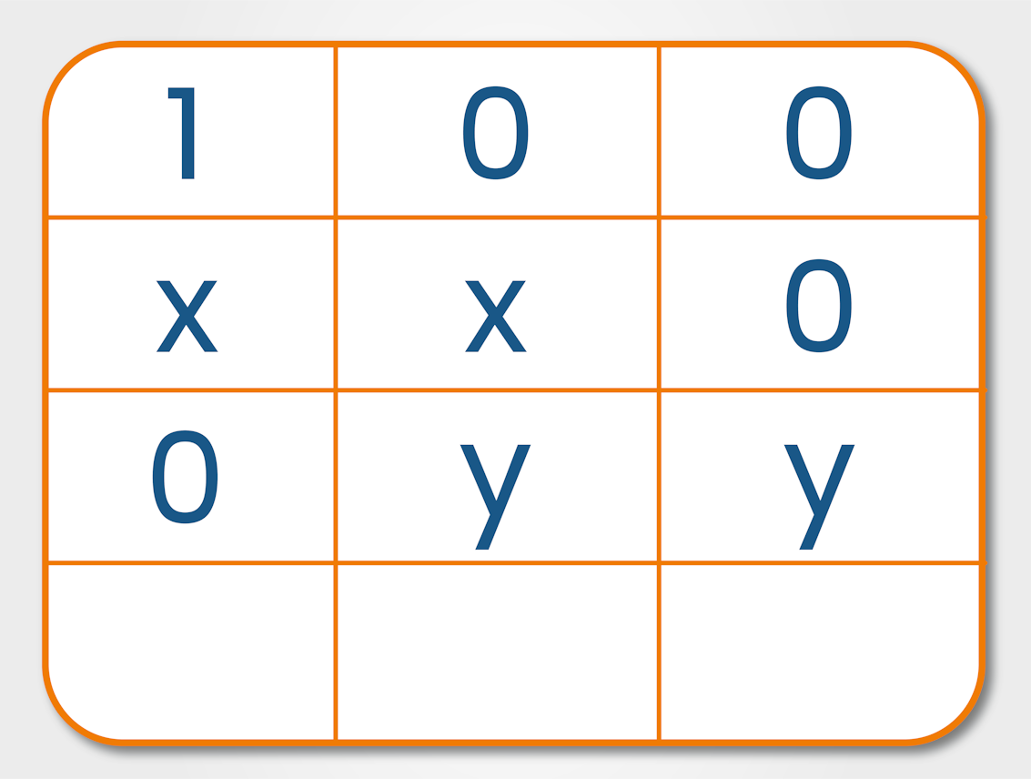 Numerical Reasoning Test: FREE Practice & Examples (2024)