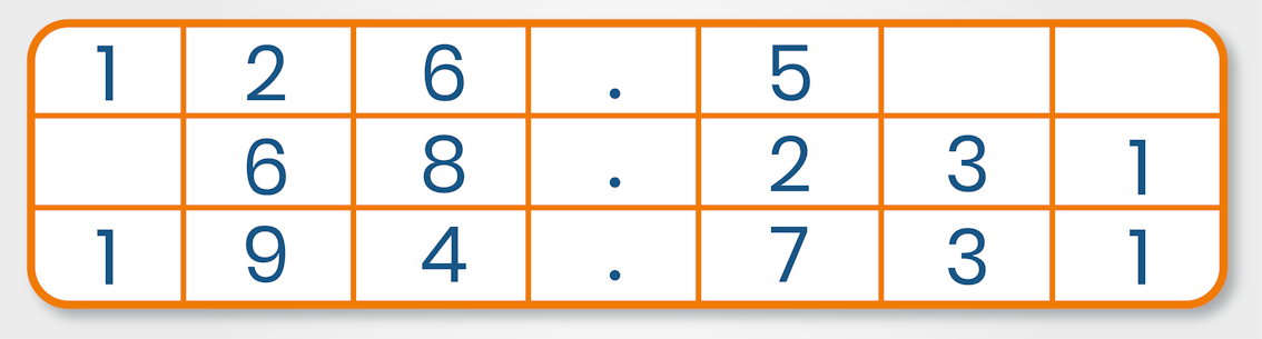 Numerical Reasoning Test: FREE Practice & Examples (2024)