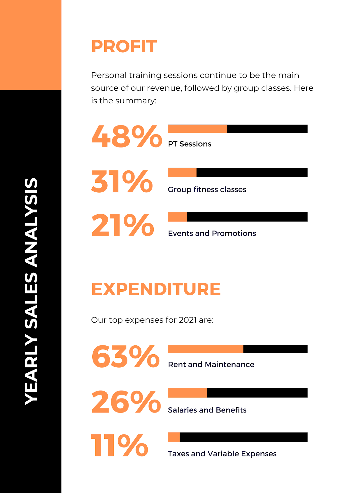 How to Write a Formal Business Report (With Examples)