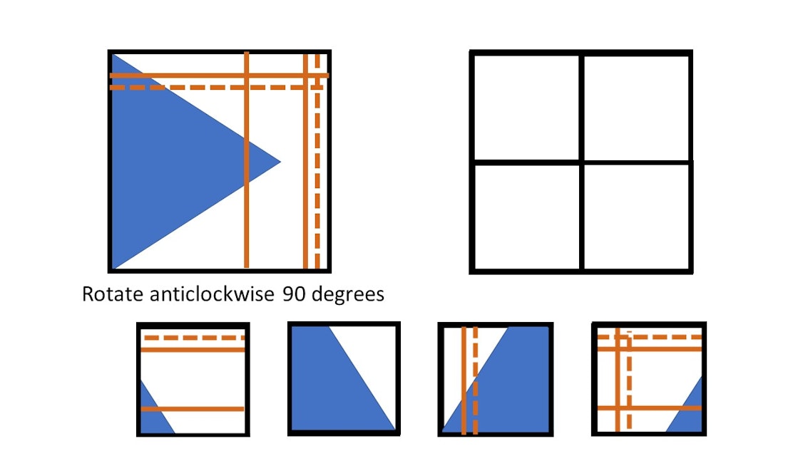 Cognify Tests: Playing Your Way Into the Position
