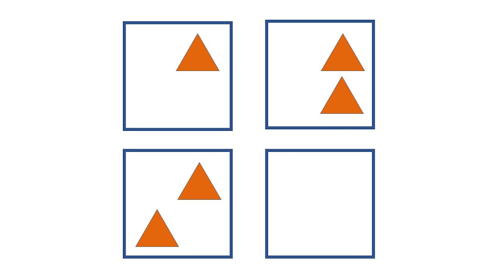 What Is the Aon G.A.T.E Assessment Test?