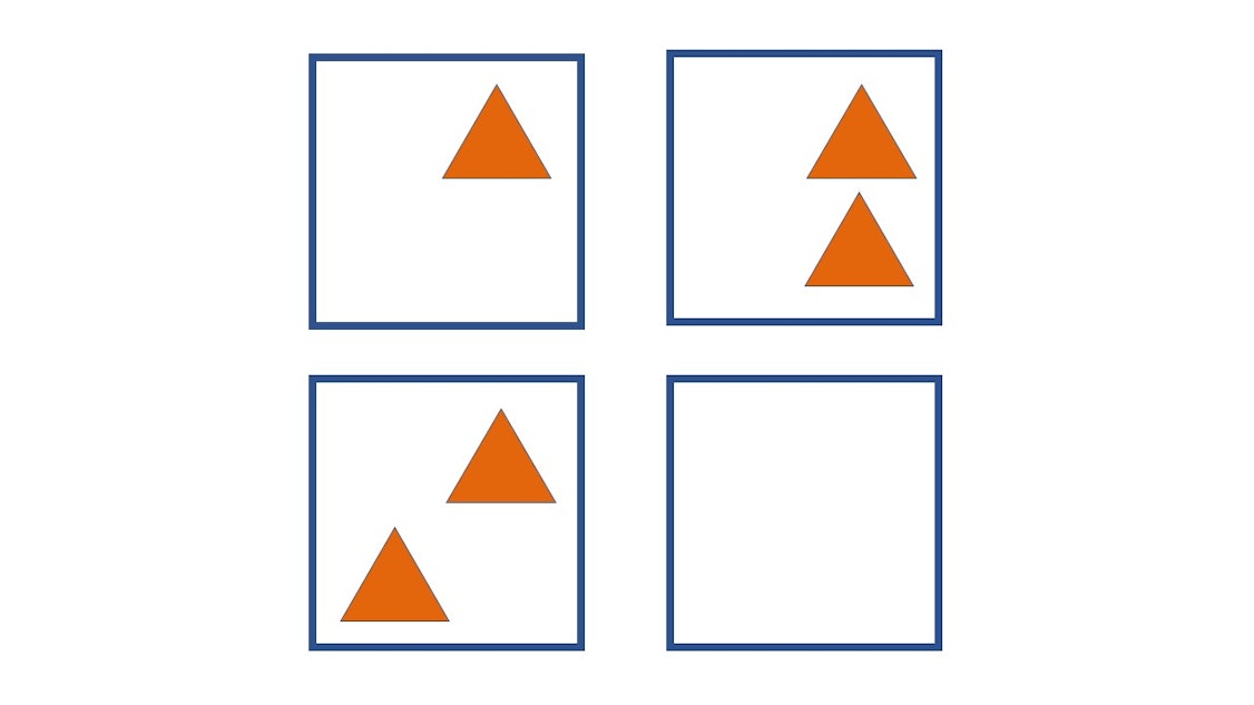 What Is the Aon G.A.T.E Assessment Test?