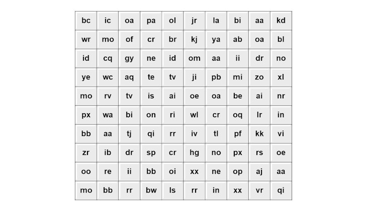 Preparation Tips for Concentration Test