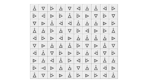 Preparation Tips for Concentration Test