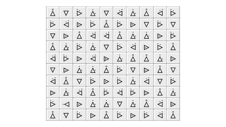 Preparation Tips for Concentration Test