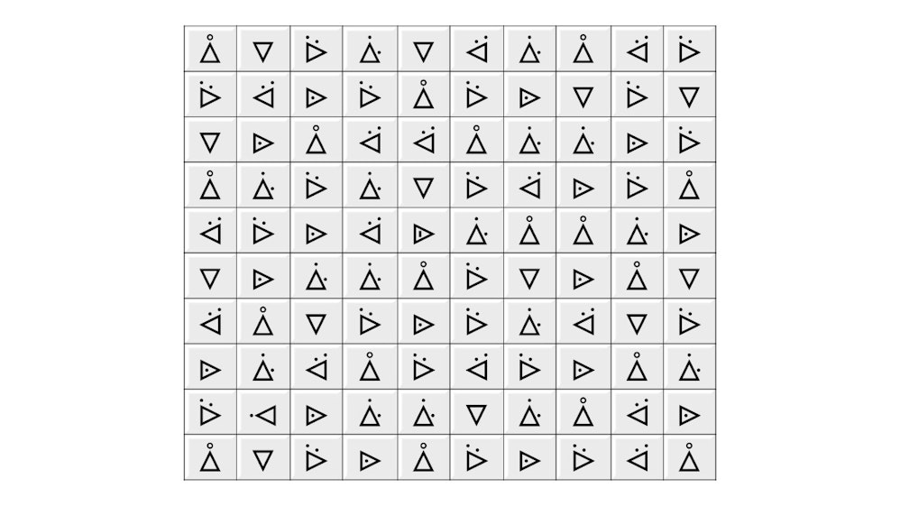 Preparation Tips for Concentration Test