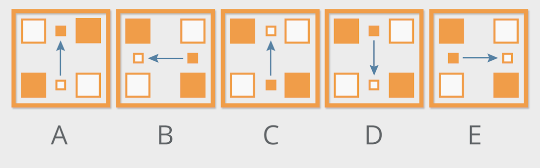 Abstract and Diagrammatic Reasoning Tests – Guide for 2025