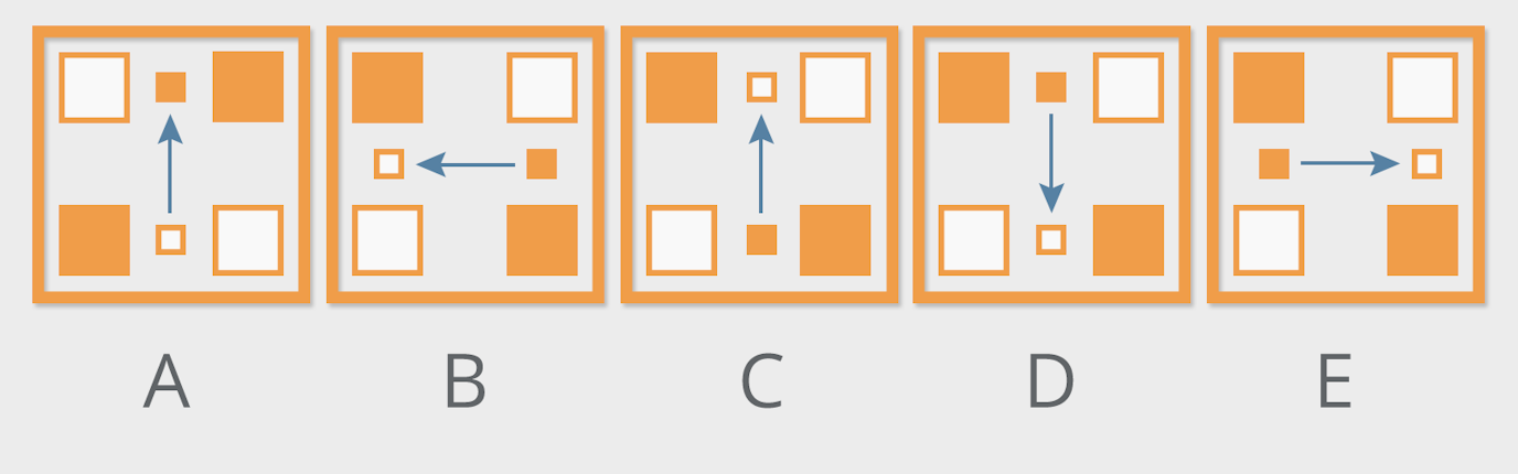 Abstract and Diagrammatic Reasoning Tests – Guide for 2026