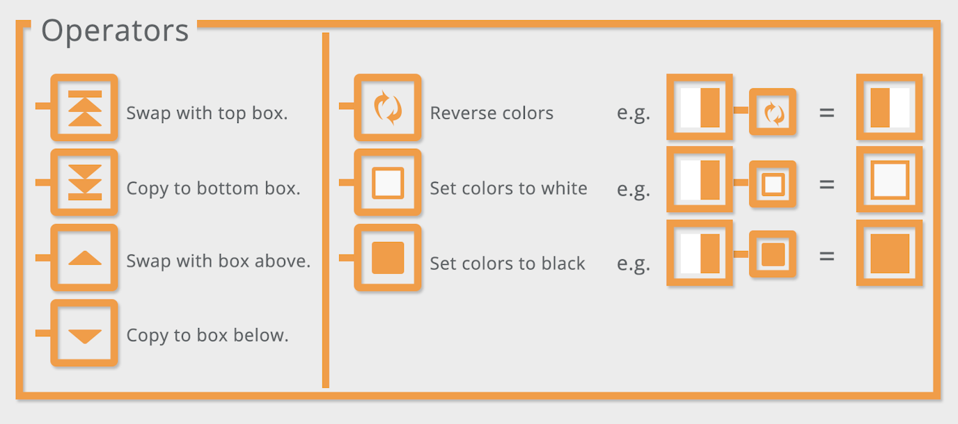Abstract and Diagrammatic Reasoning Tests – Guide for 2026