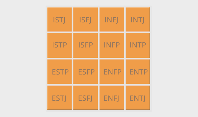 The Myers-Briggs Assessment Test. Example Questions & Detailed Overview