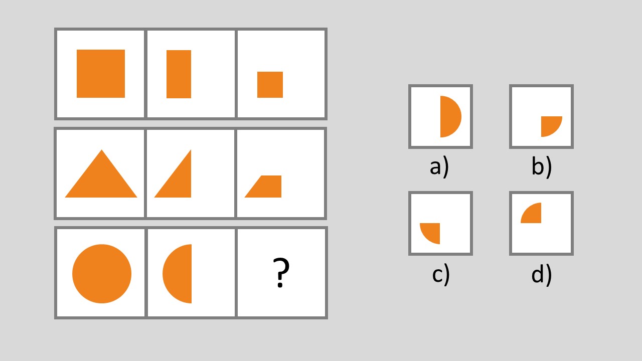 IQ Scales: What Is the Best Score You Can Get? – Psychometric Success