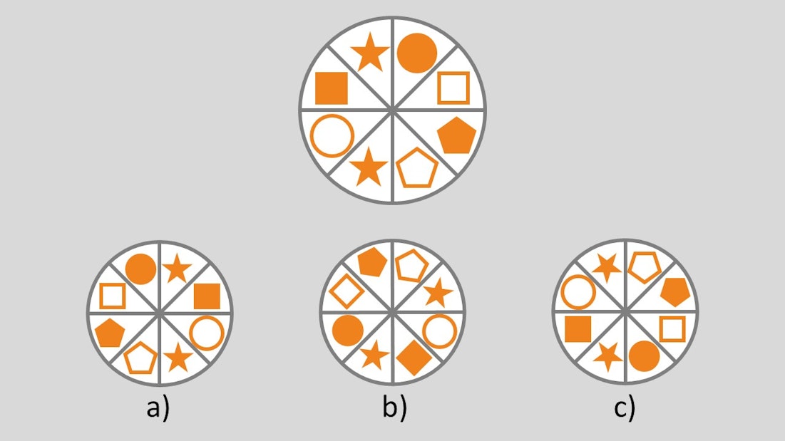 IQ Scales: What Is the Best Score You Can Get? – Psychometric Success